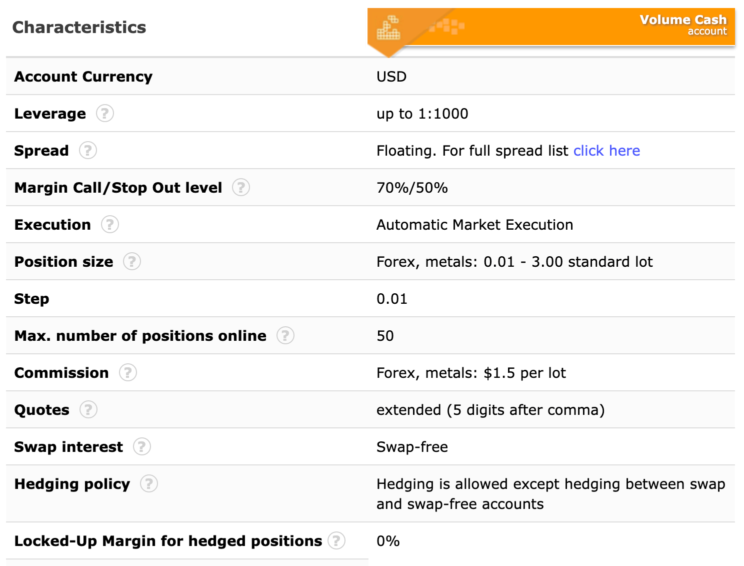 FXCL - Volume Cash Reward - BrokersOfForex.com