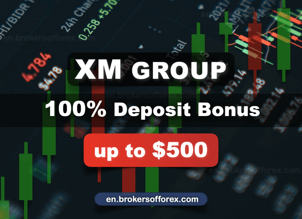 Forex Deposit Bonuses 2025 - List of Best Forex Deposit Bonuses
